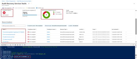 Image result for PowerShell Tutorial in Azure Policy