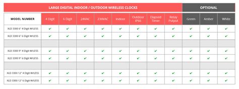 Image result for Simplex Master Clock System