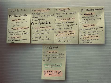 Image result for Examples of Closure in Perception