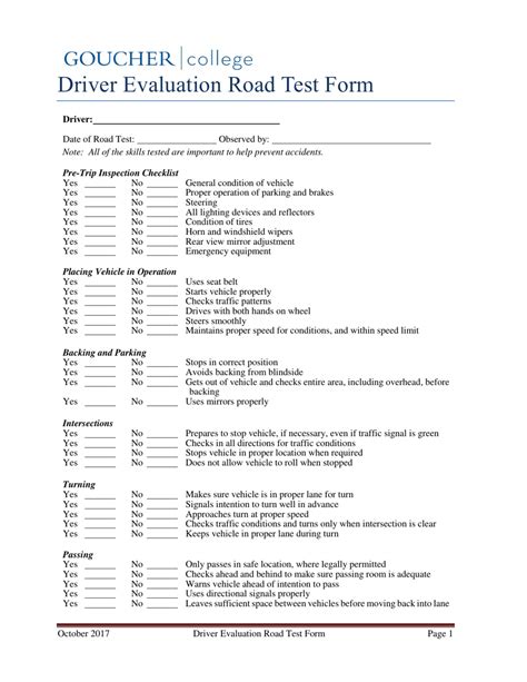 Image result for DMV Road Test Performance Check