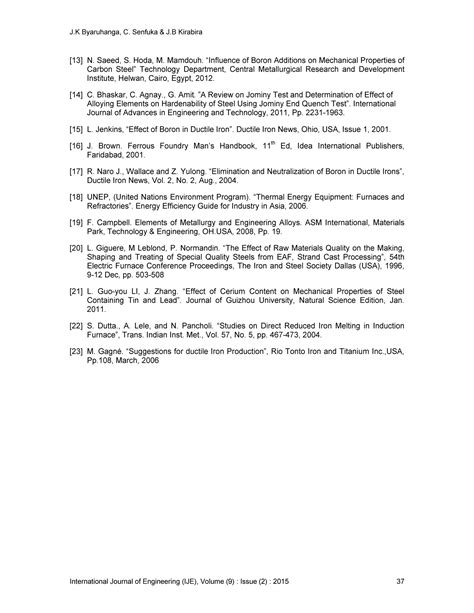 Image result for Reinforcing Steel Development Length