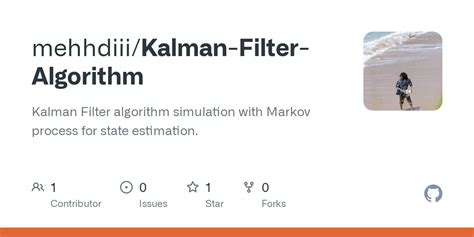 Image result for Kalman Filter Algorithm Icon