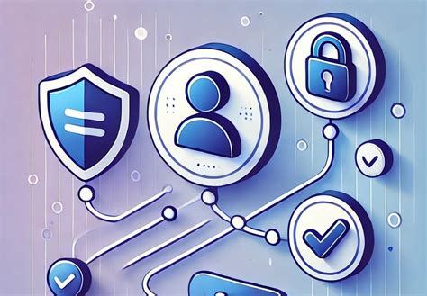 Image result for Auth Apps