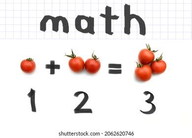 Image result for Operation Math Example