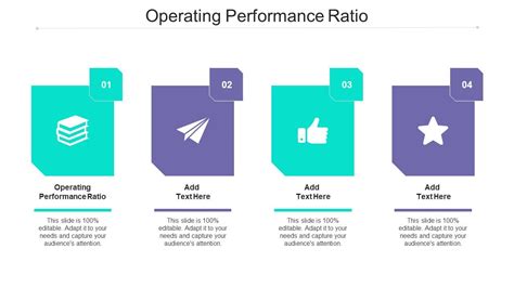 Image result for Operating Performance Ratio