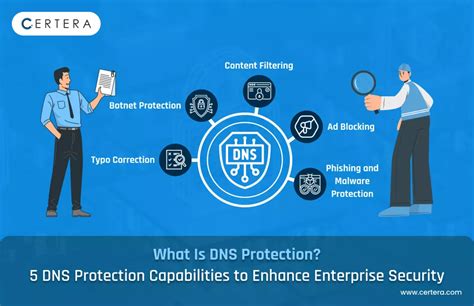 Image result for How to Create a PEM File