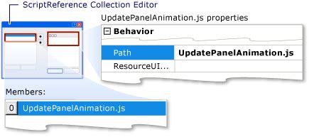 Image result for UpdatePanel