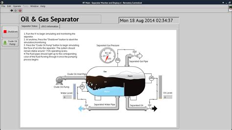 Image result for LabVIEW Real-Time Compiled Models
