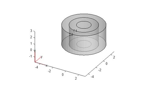 Image result for Merge Figures in MATLAB