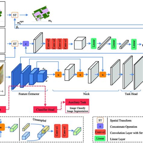Image result for Mapper Computer System