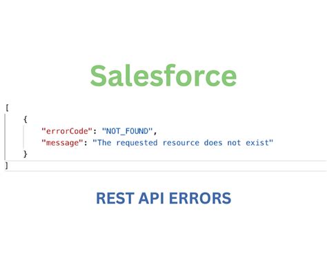 Image result for Salesforce API Not Available
