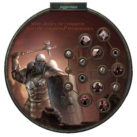 Image result for Skill Tree Guide Juggernaut Entry Point