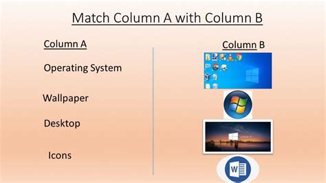 Image result for GUI Operating System
