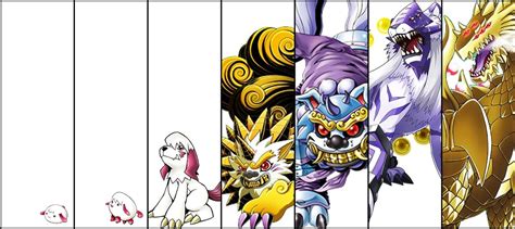 Image result for Labramon