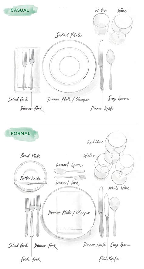 Image result for Dining Room Table Set Up