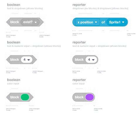 Image result for Scratch 3.0 Examples