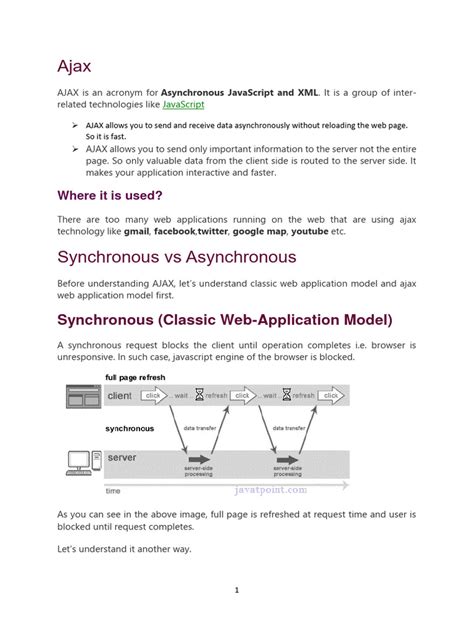 Image result for Java Ajax Tutorial