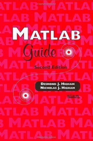 Image result for MATLAB Guide