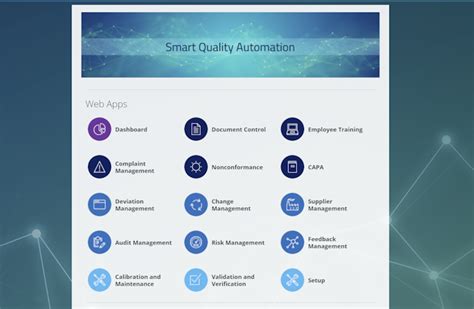 Image result for Intellect Quality Management System