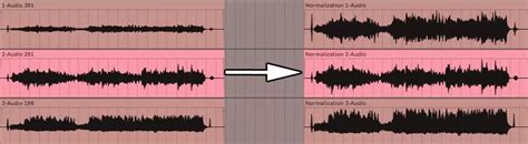 Image result for Audio normalization How to Normalize Audio