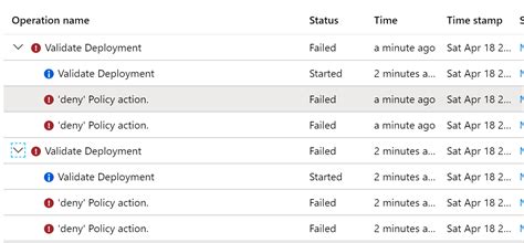Image result for PowerShell Tutorial in Azure Policy
