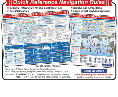Image result for Quick Reference Navigation Rules