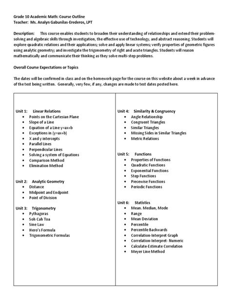 Image result for Sample of Syllabus Design for Mathematics