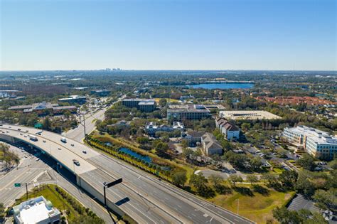 Image result for LoopNet Florida