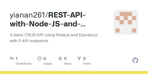 Image result for Create Resrt API Using Node.js