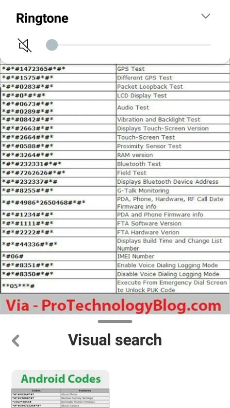 Image result for How to Decode a Phone Code
