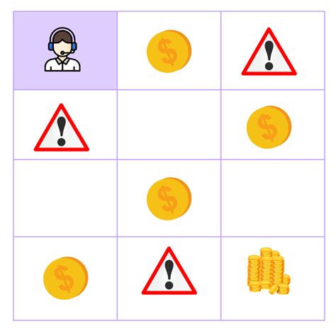 Image result for Python Reinforcement Learning