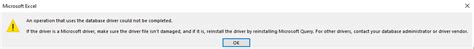 Image result for Informatica Database Driver Error