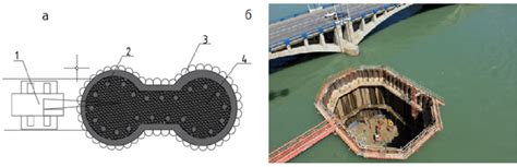 Image result for Cofferdam Design Example