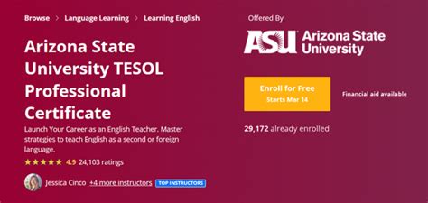 Image result for TESOL Core Certificate Programs