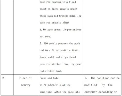 Image result for Manual Control Device