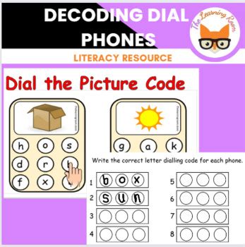 Image result for Phone Decoding