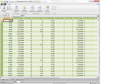 Image result for PowerPivot Add In