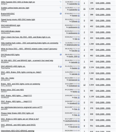 Image result for Removing E46 ABS Control Module