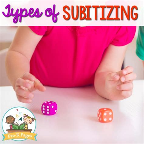Image result for Subitizing Types