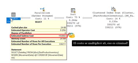 Image result for Como Grabar Query En SQL