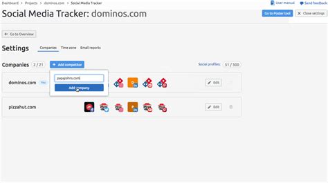 Image result for SEMrush Software