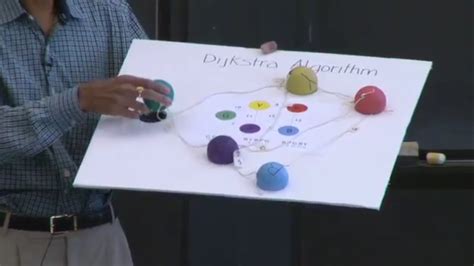 Image result for Dijkstra Algorithm Simulation