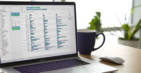 Image result for Business Intelligence Dashboard Examples