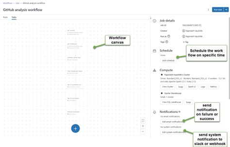 Image result for For Each in Workflows Databricks