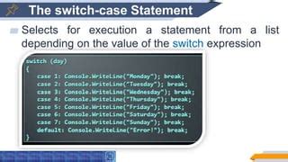 Image result for Switch Case Conditional Statement