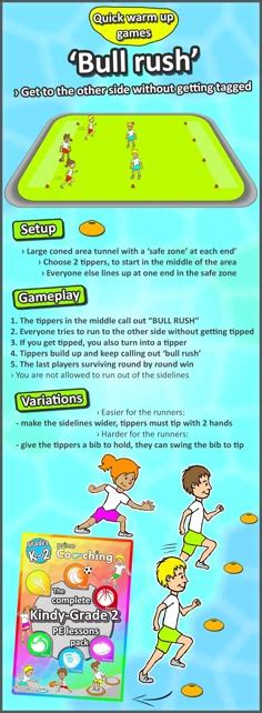 Image result for Triple Play Week Tutorials