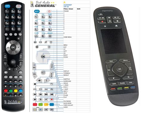 Image result for Audioengine Remote Control