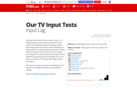 Image result for Monitor Input Lag Test