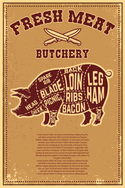 Beef Chart Poster Illustrations, Royalty-Free Vector Graphics & Clip ...
