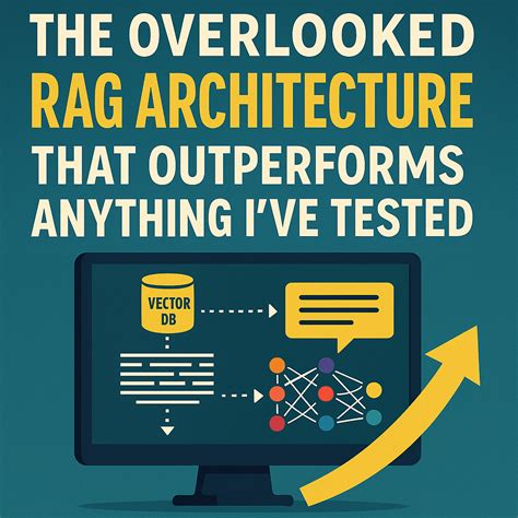 Image result for Model Quantization and Distillation